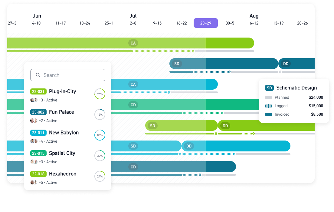 6 Top Architect Software for Projects - Monograph